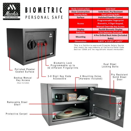 Walmart Inventory Checker – BrickSeek