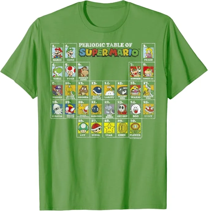 intendo Super Mario Periodic Table Graphic - Walmart.com