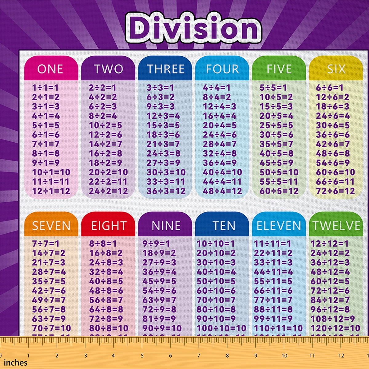 jejeloiu Division Subtraction Fabric by the Yard 3 Yards,Multiplication ...