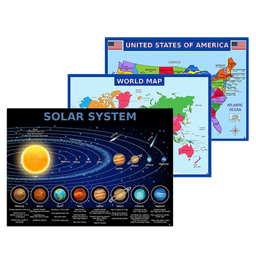 jojofuny 3Pcs Assorted Color Geography Poster for Students Science ...