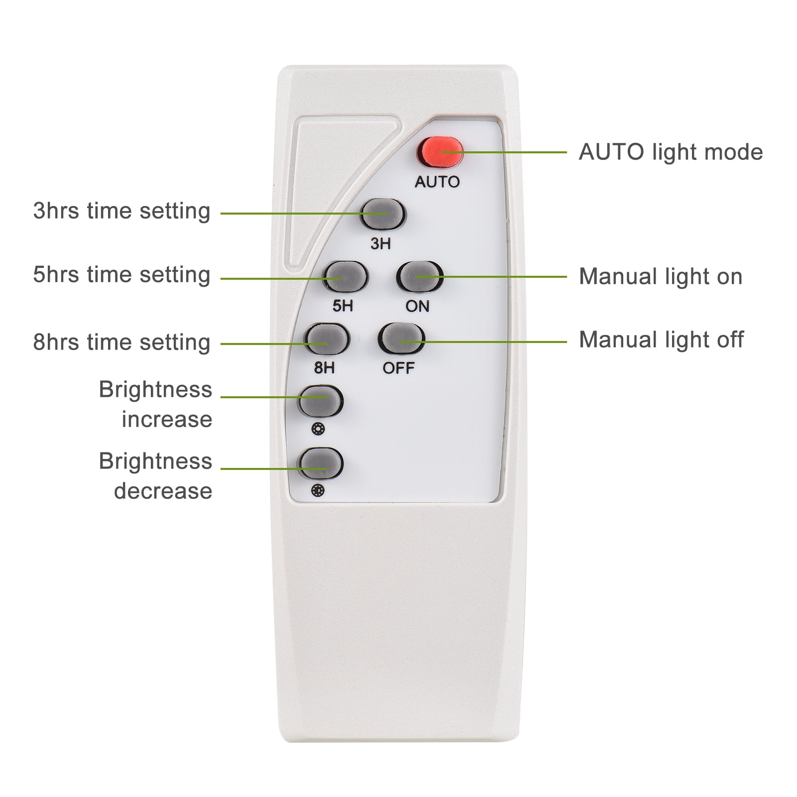 lamp,With Dimmable Remote Solar Indoor Buzhi Solar Dimmable Remote ...