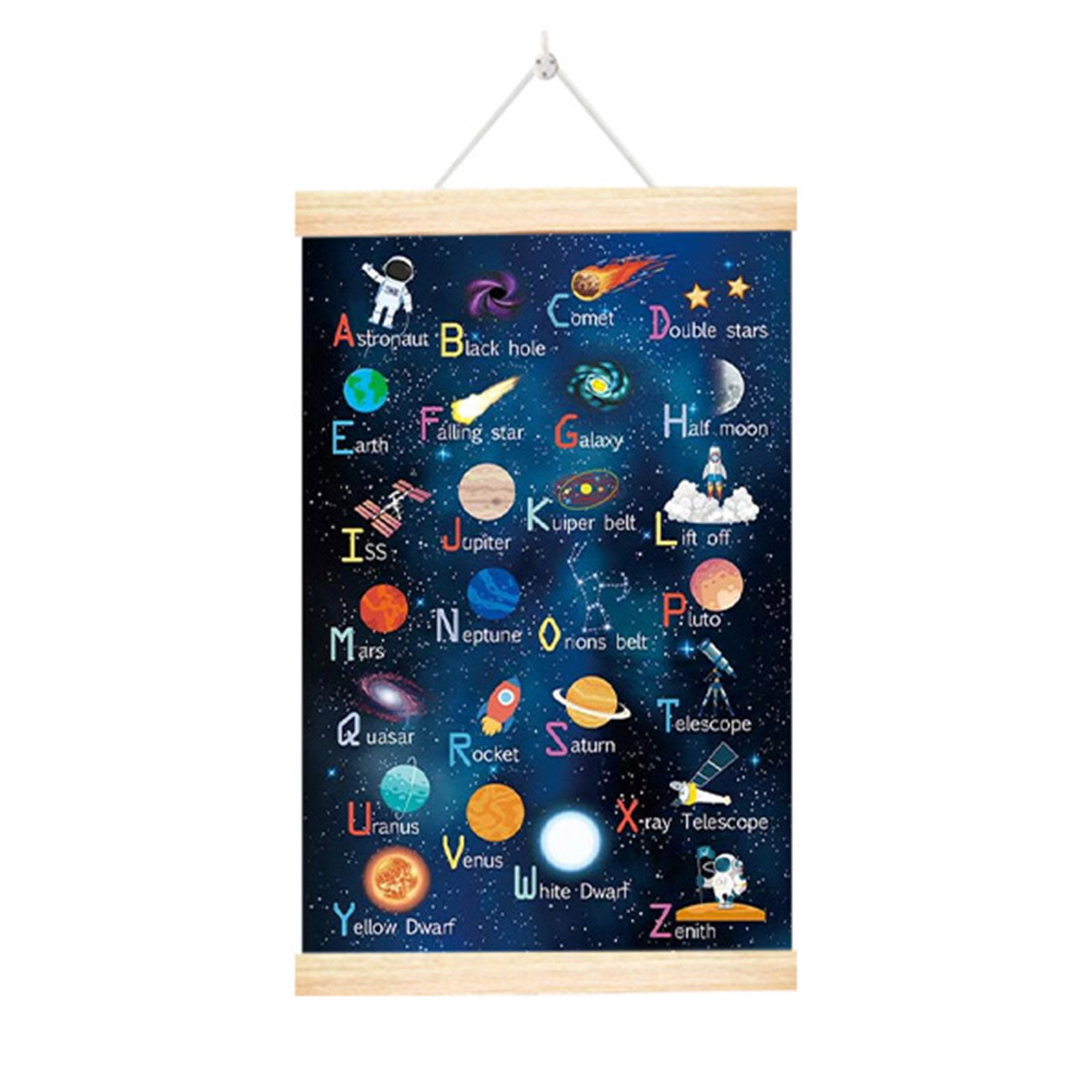 lanema Space Room Decors Planet Space Planet Alphabets Poster with Wood ...