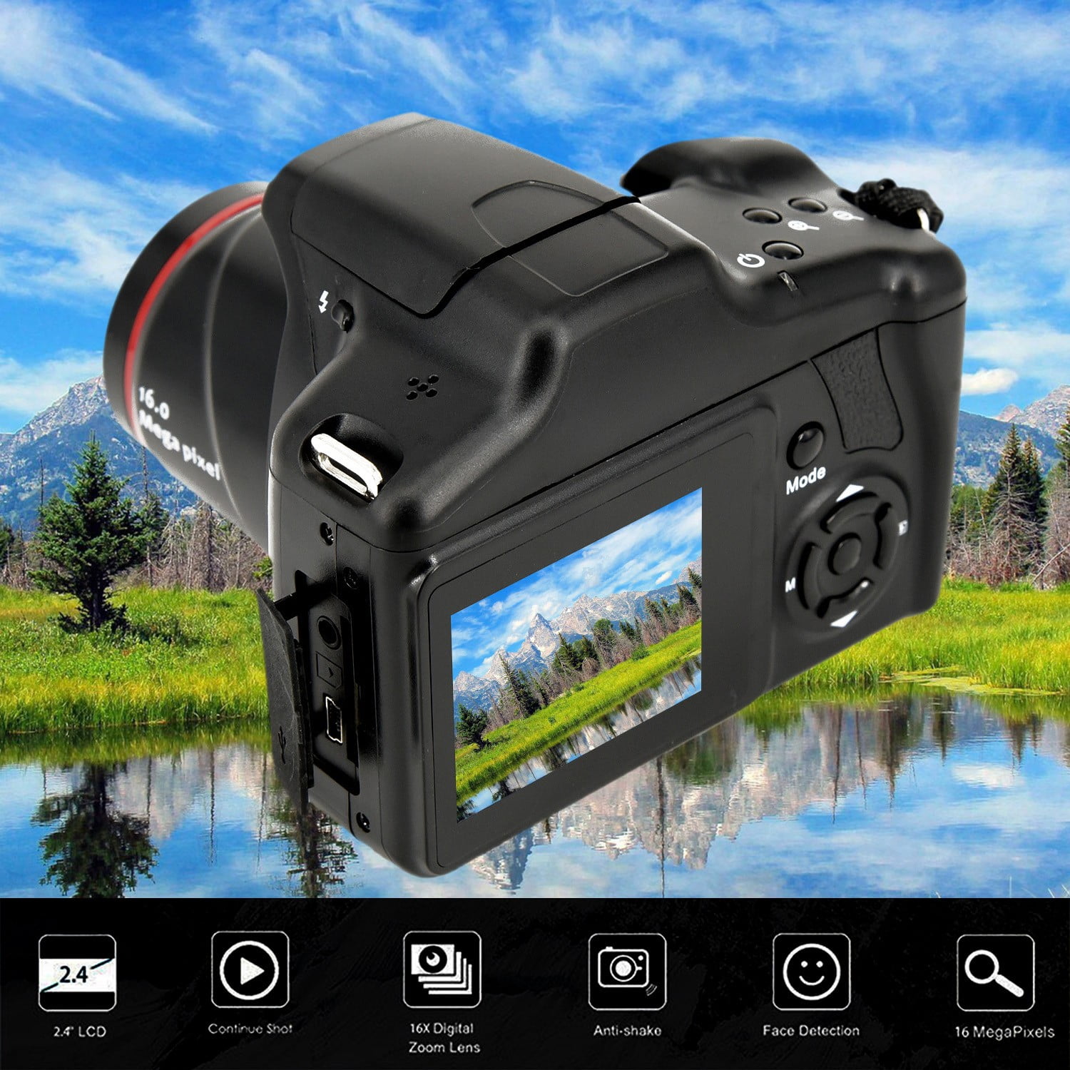 Trs Camera