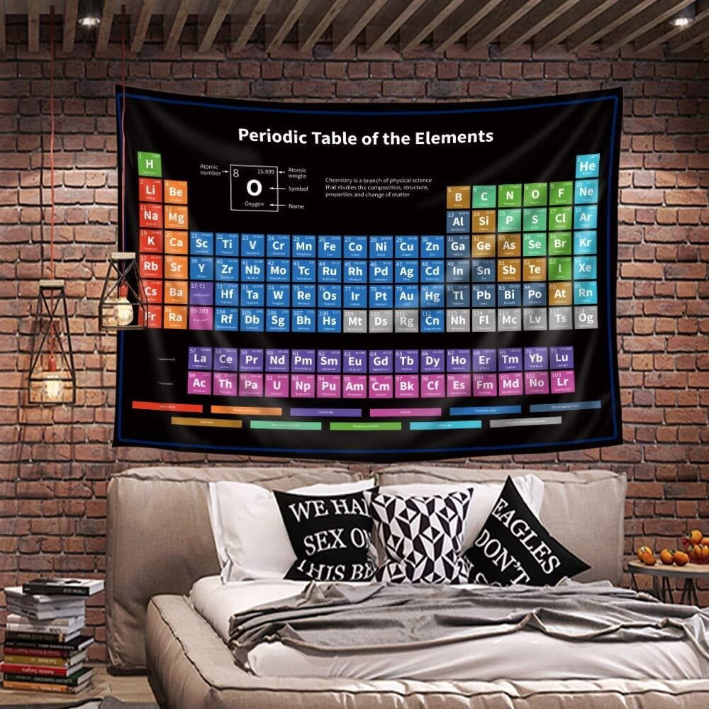 lixiao Periodic Table Tapestry 80WX60L Inch Chemistry Elements ...