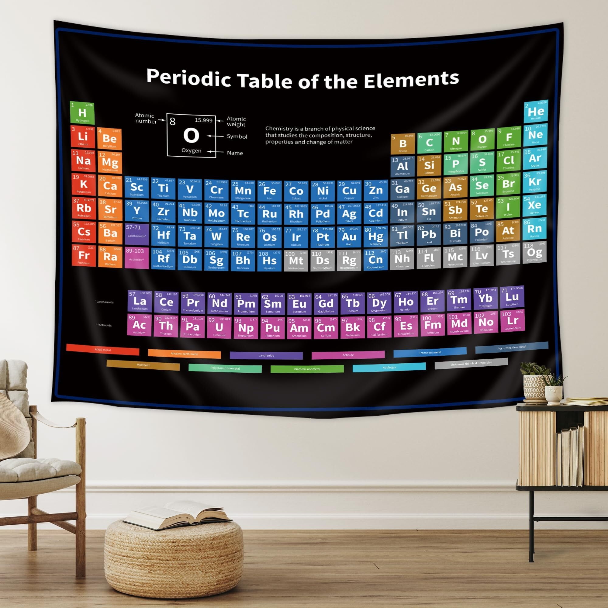 lixiao Periodic Table Tapestry 80WX60L Inch Chemistry Elements ...