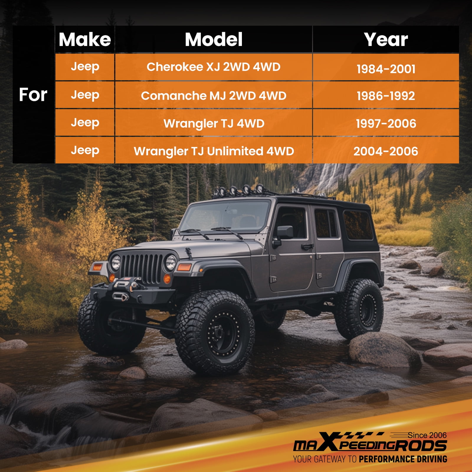 maXpeedingrods Fixed Lower Control Arms for Jeep Cherokee XJ Wrangler TJ LJ Comanche MJ for 3-4. ...