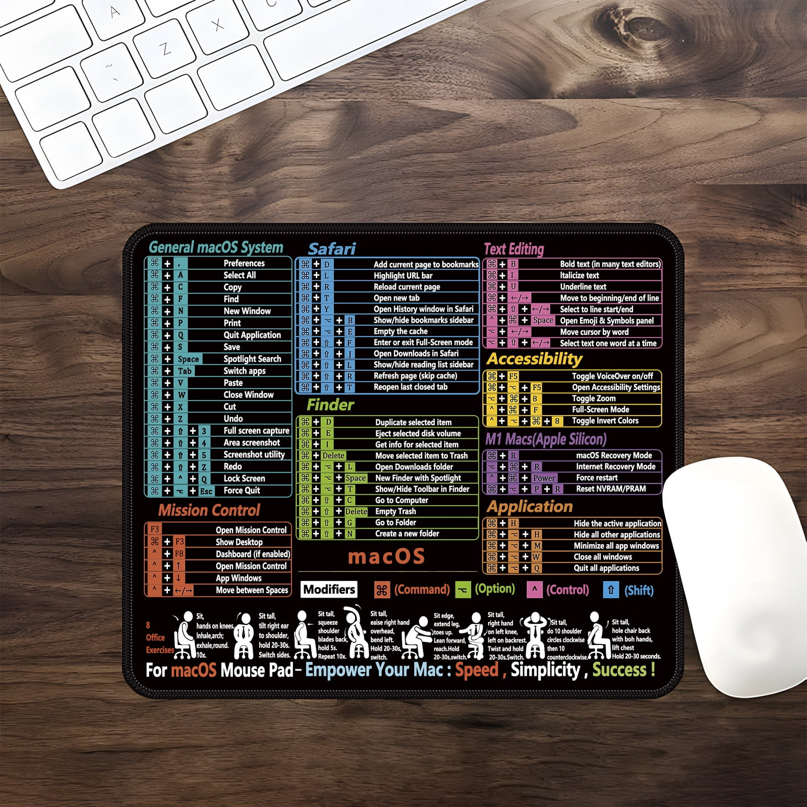 macOS English shortcut key mouse pad, non-slip office computer laptop ...