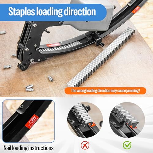 meite M66 Clinching Clips 3/4" Crown Vertex Clips Galvanized Compatible ...