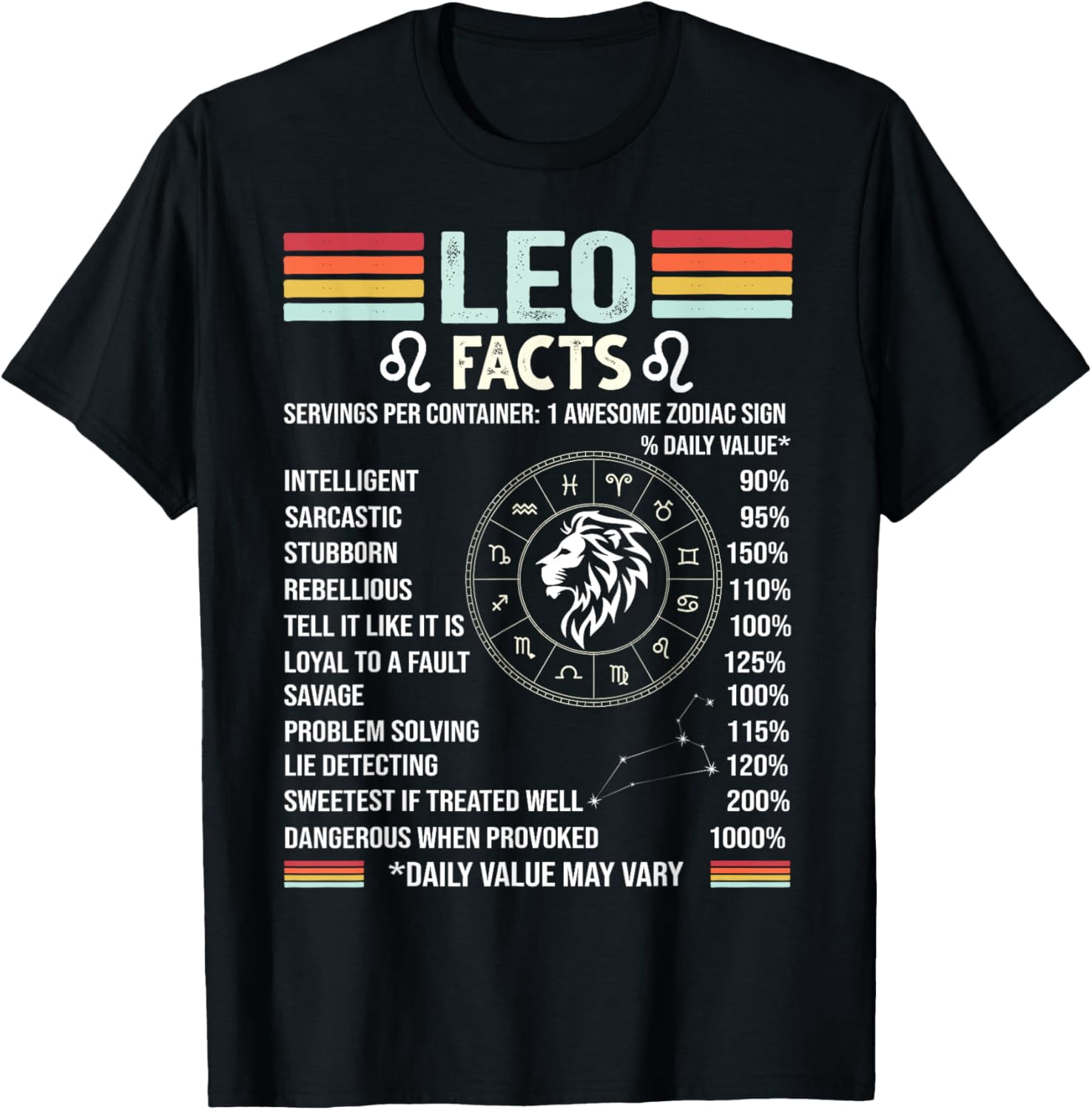 men and women can wear，Retro Leo Zodiac Sign astrology July August ...