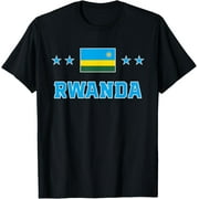 Rwanda Size