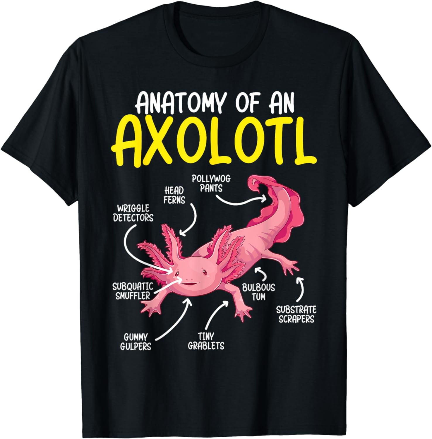 mens Anatomy of an Axolotl Kawaii Salamander Pet Axolotl Lover T-Shirt ...