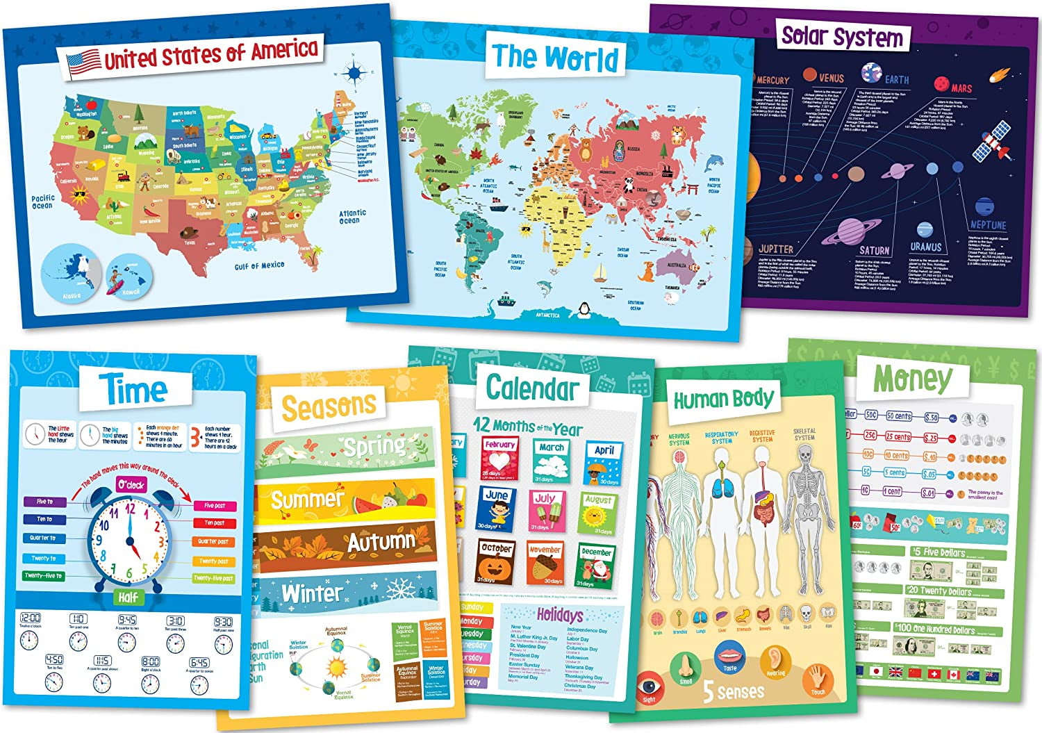 merka Educational Wall Posters – Set of 8 Large: USA Map, Human Body ...