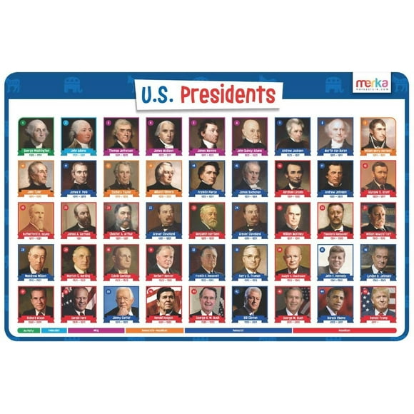 Hard Plastic Placemats