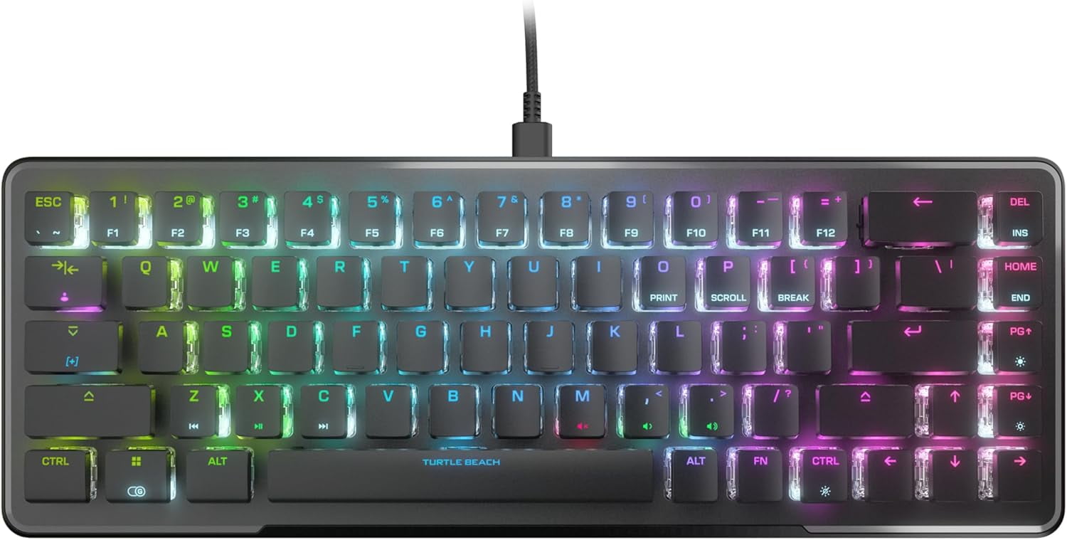 mini form factor with arrow keys TITAN II Optical Switches with ultra ...