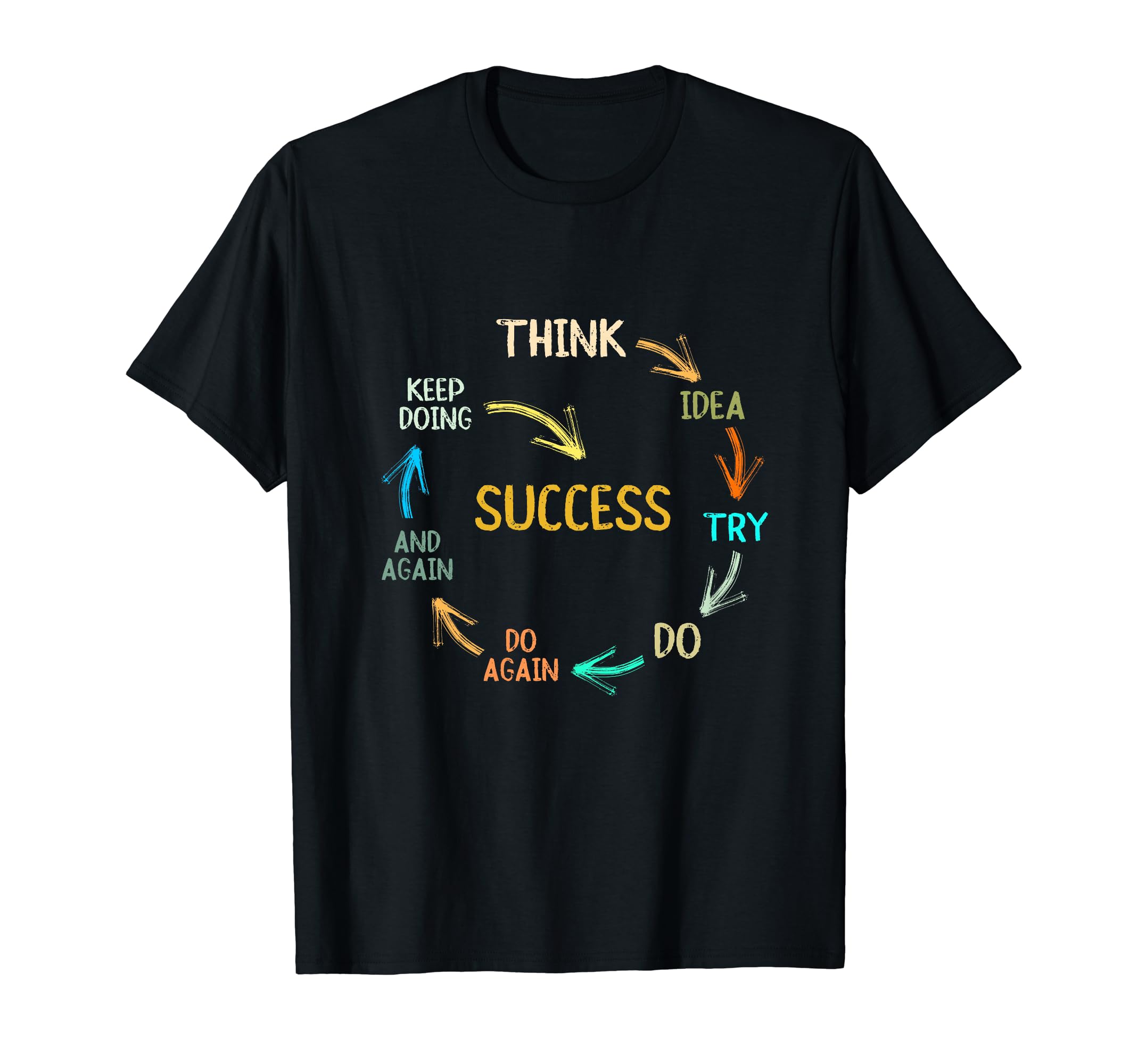 motivational quote motivation success inspiration mindset T-Shirt ...