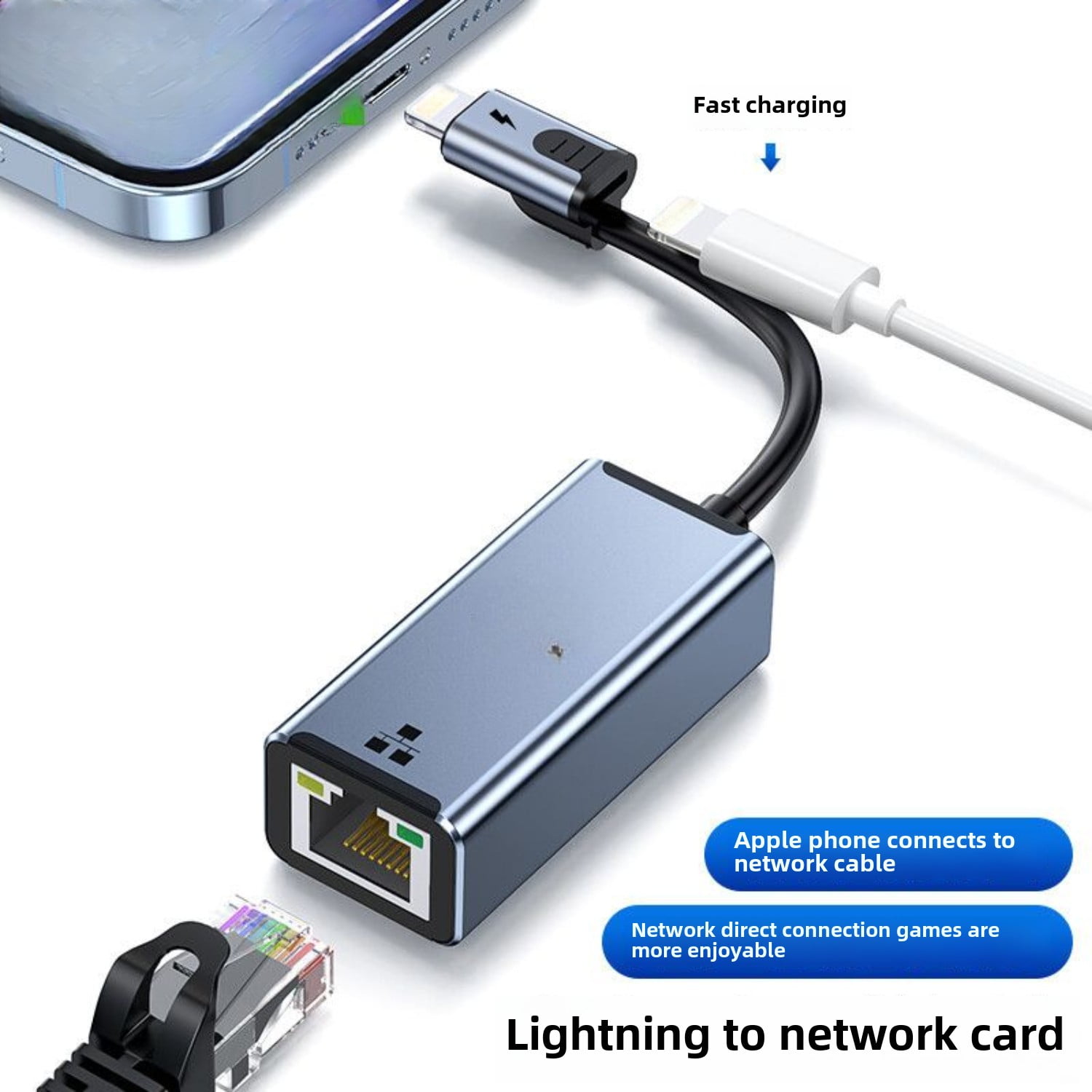 AIKEJI Adapter for Lightning to RJ45 Ethernet Connectivity, Compatible ...