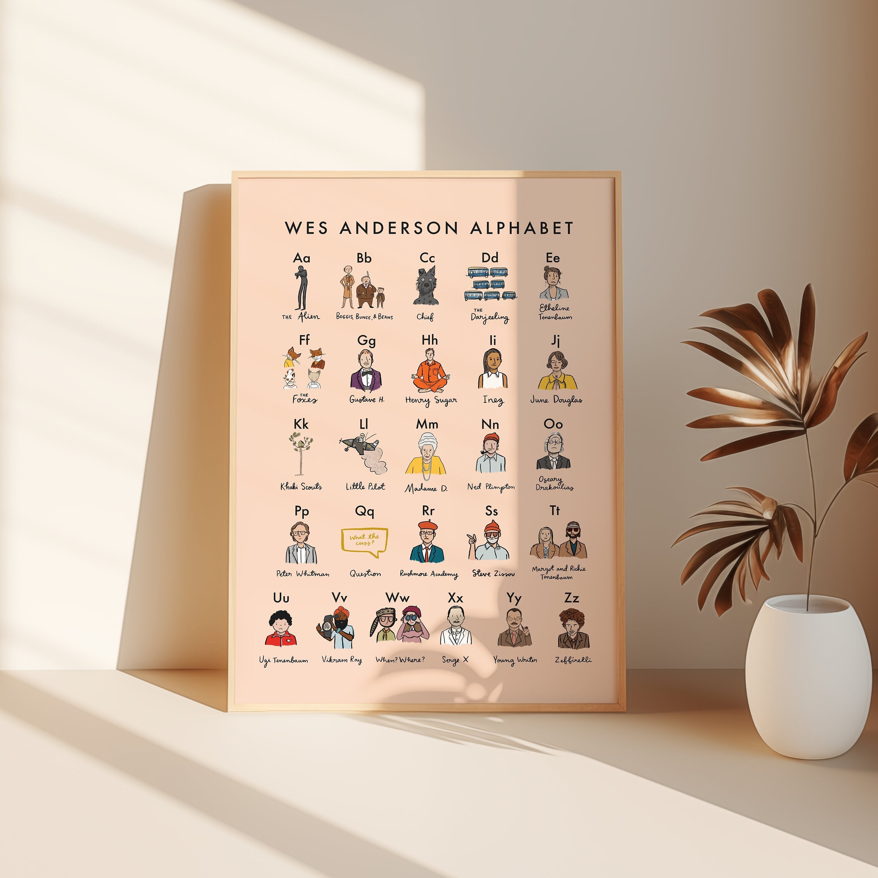 no frame Wes Anderson Alphabet Art Print Poster - wes anderson poster ...