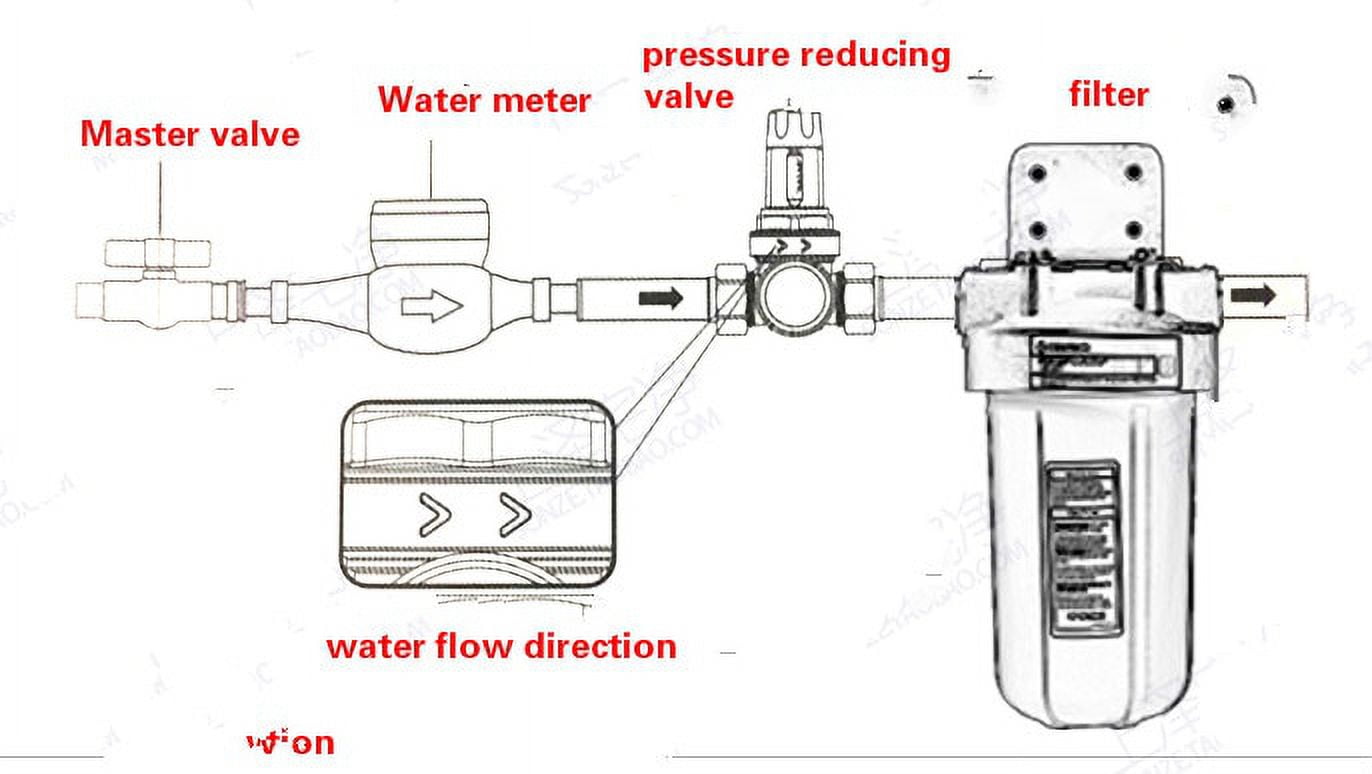 one pcs Brass Water Pressure Regulator Reducer DN25 Adjustable With ...