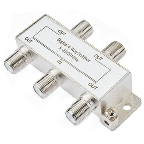 Coaxial Cable Splitters