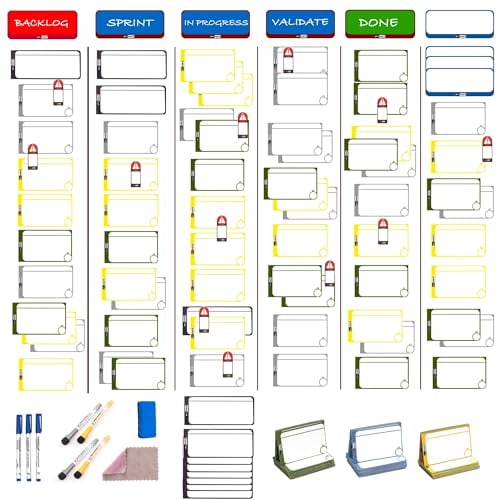 pmxboard Agile Management Set Plus, 156 Pieces, Scrum Board, Kanban ...