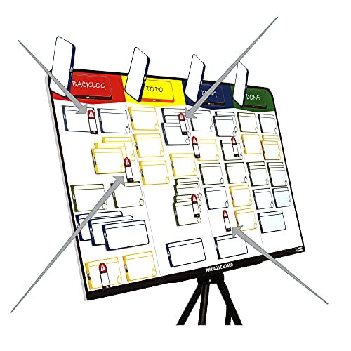 pmxboard Blocker Kanban Board Magnets and Scrum Board Magnets. Magnetic ...