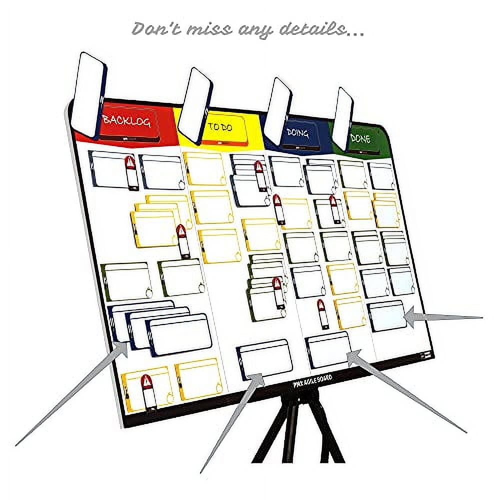 pmxboard Magnetic Kanban Story Cards. Suitable for Kanban Board and ...