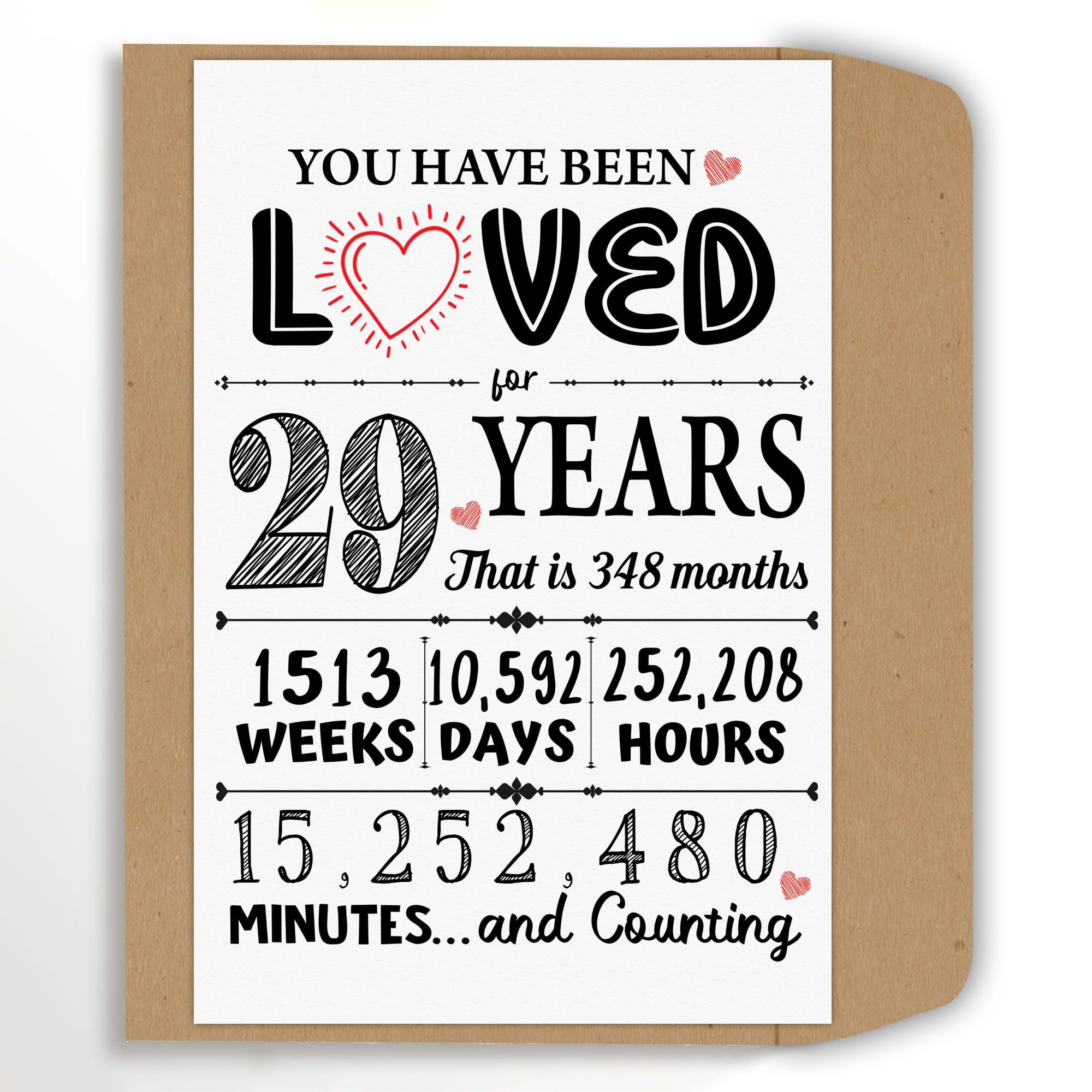 popmazing You've Been Loved For 29 Years Card - 29th Birthday Card ...