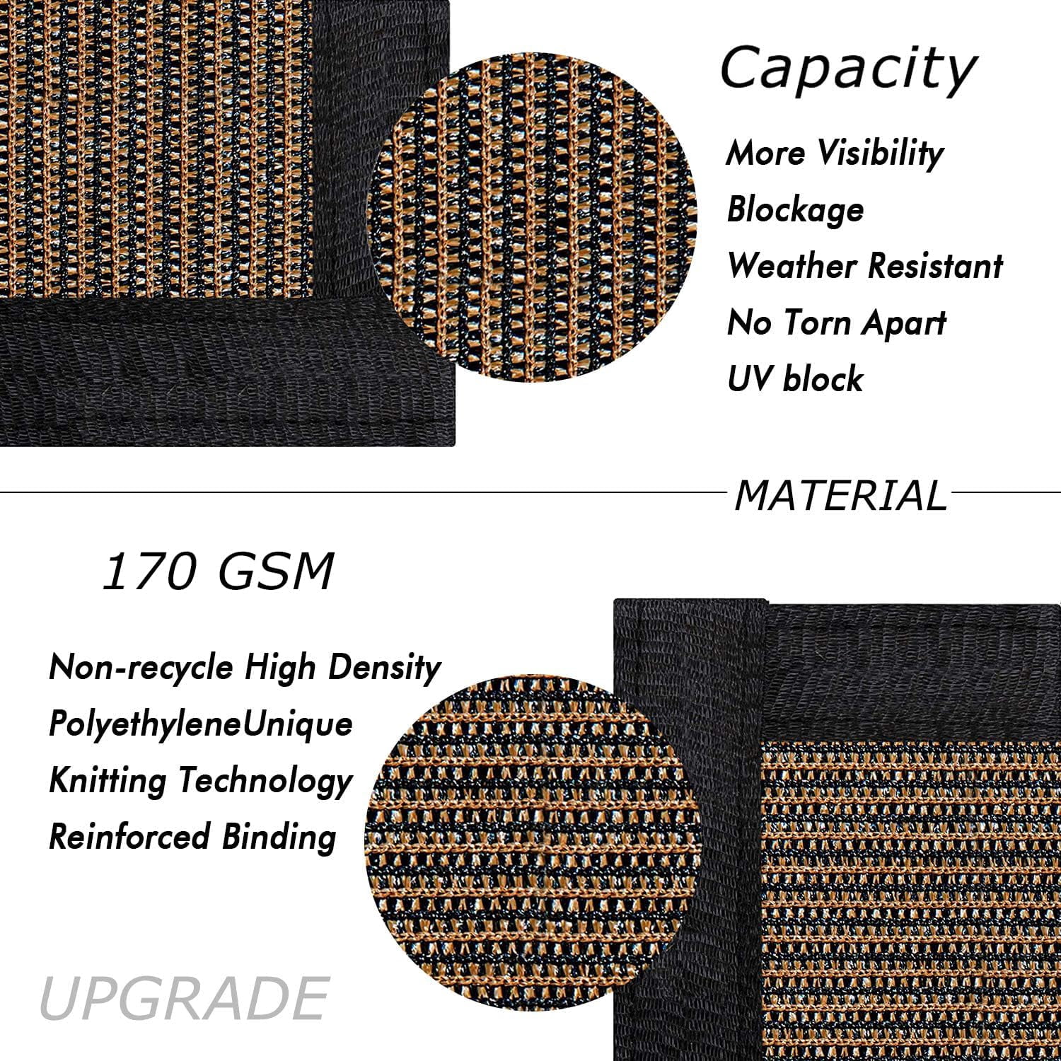 **privacy fence screen 4'x30' brown outdoor 90% visibility blockage 170 ...