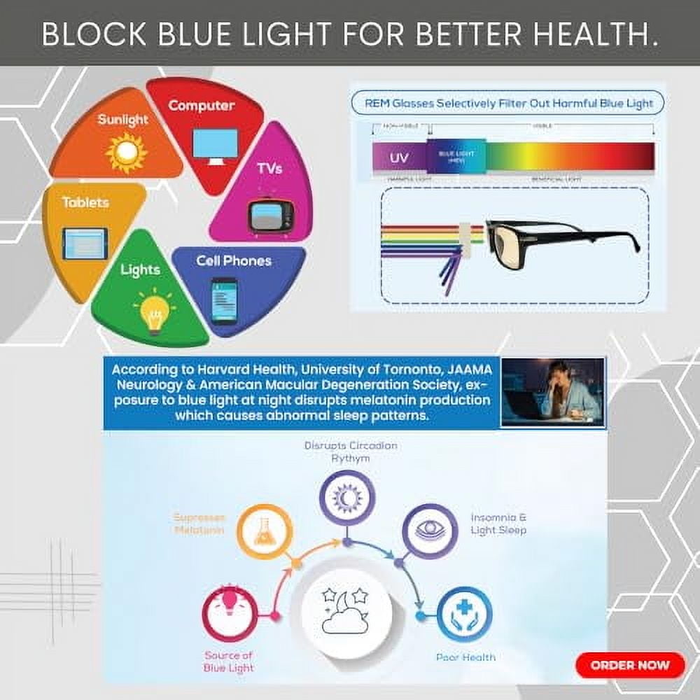 proSPORT Blue Light Blocker Glasses Sleep Better Computer Screen Orange Amber - Walmart.com