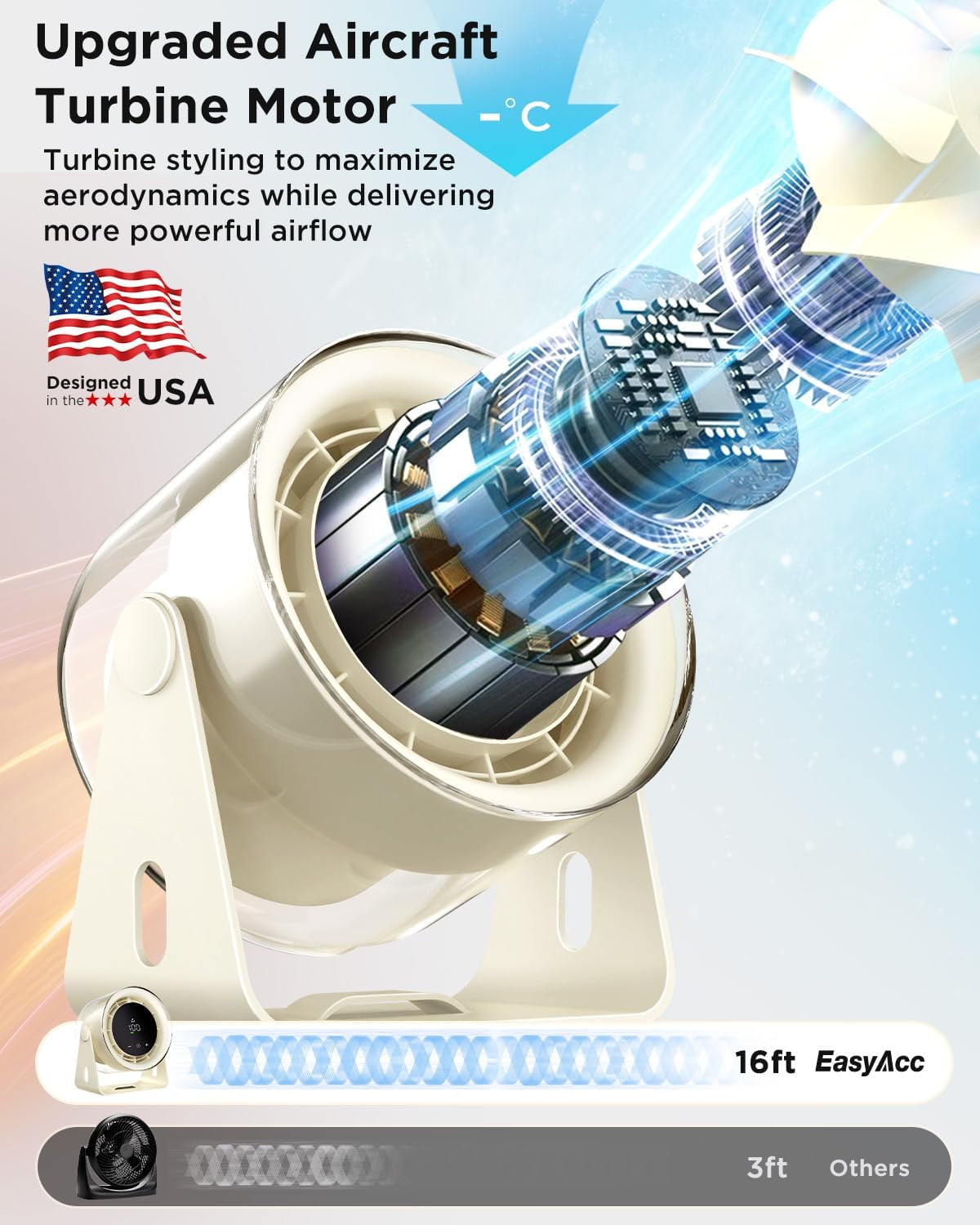 sasyxdc Small Turbo Desk Fan 6000mAh 16 ft Powerful Airflow Wall ...