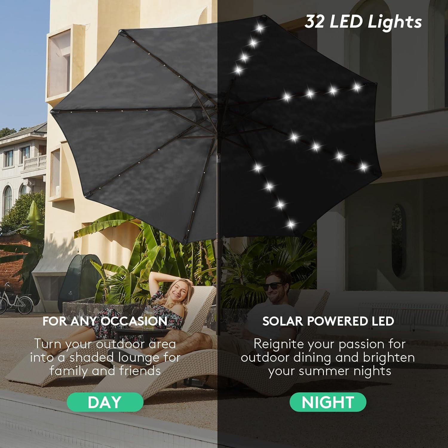sasyxdc Upgrade 9FT LED Lighted Umbrella Solar Outdoor Umbrella Tilt ...