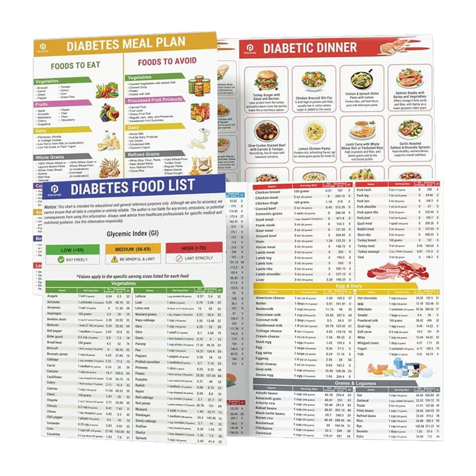 school supplies, Set Of 2 Food List Laminated Meal Planner For W ...