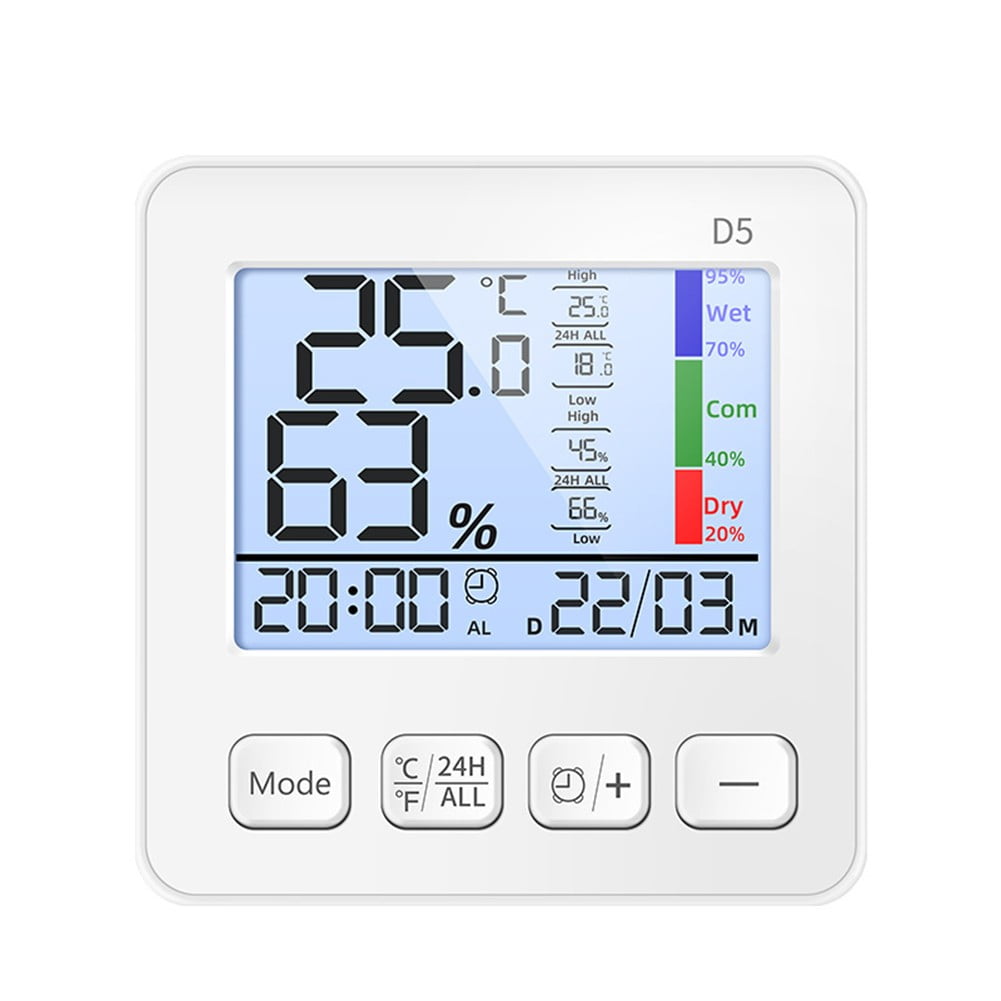 sentaili Indoor Humidity Temperature Monitor Backlit Display High Low ...