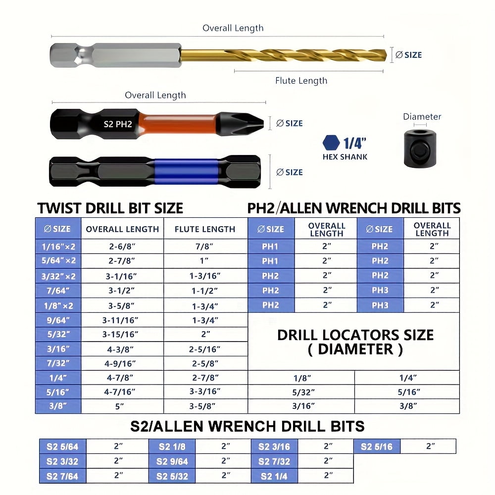 A set of 16 rotating drill bits, including 10 PH2 and 10 hexagon impact ...