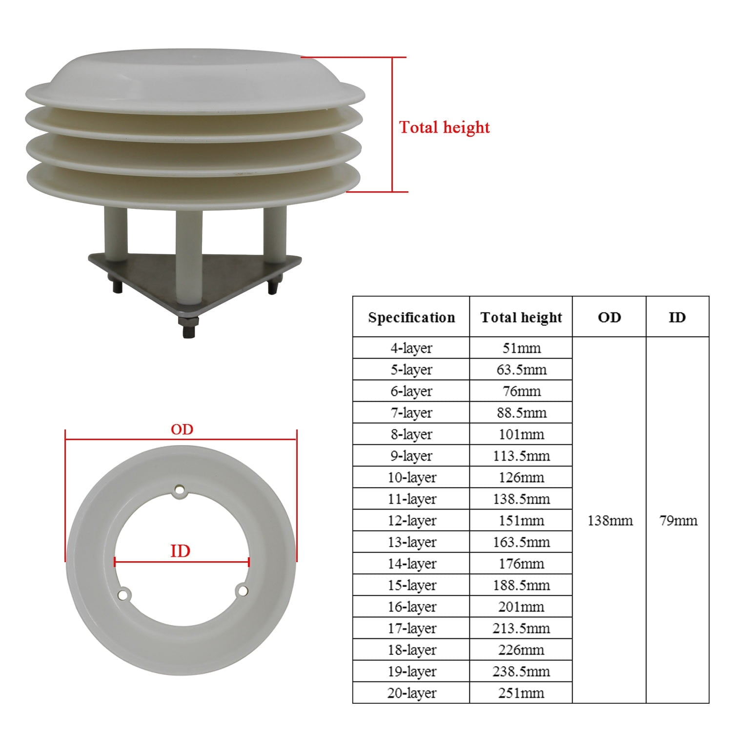 shield weather station projector 4-18 floors with BracketID79mm OD138mm ...