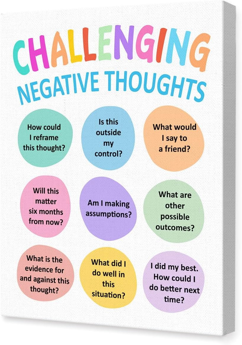 sotiu Mental Health Canvas Wall Art,Challenging Negative Thoughts Motivational Quote Artwork ...