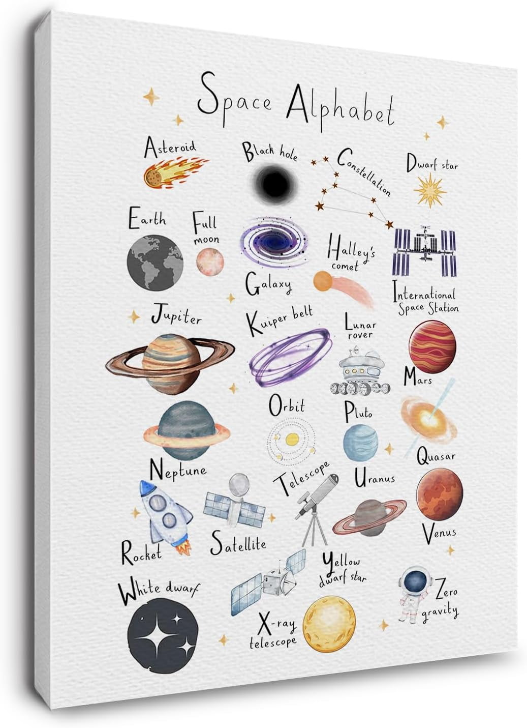sotiu Space Alphabet Wall Art,Outer Space Room Decor,Nursery Alphabet ...