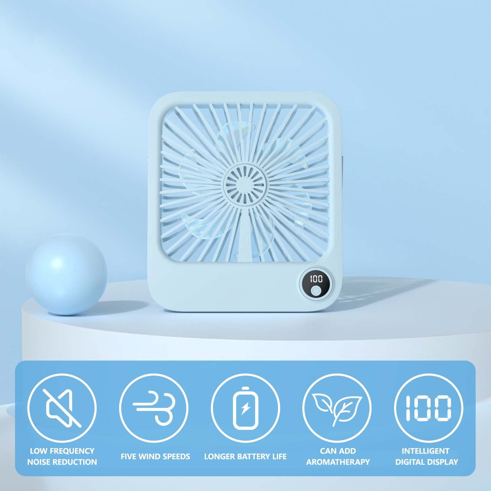 sruoe Fan Mini Desktop Fan, Tabletop Fans Low Noise, Portable Fan ...