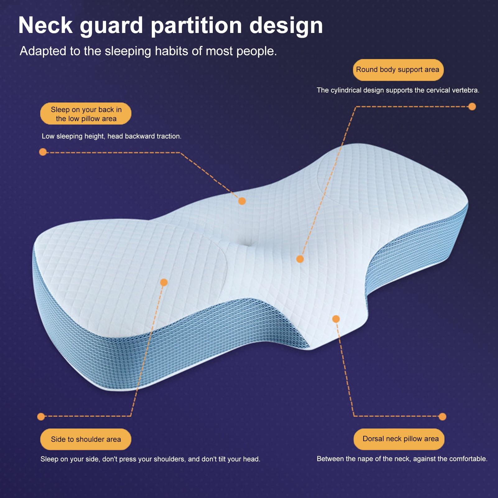 sunsanly Memory Foam Pillow Thick Elastic Painless Sleeping Cervical ...