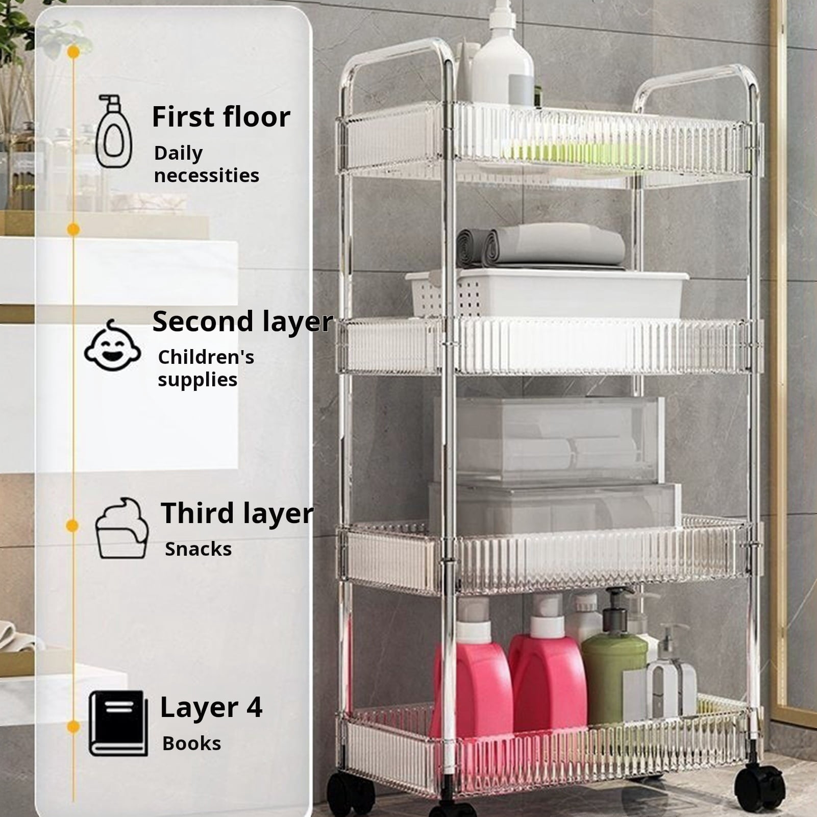 sunsanly Storage Rack Trolley with Wheels Large Capacity Multiple ...