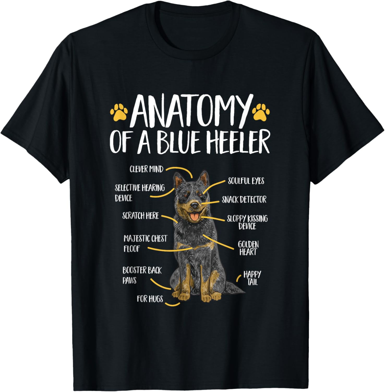 t-shirt Anatomy Of A Blue Heeler Australian Cattle Dog T-Shirt mens ...