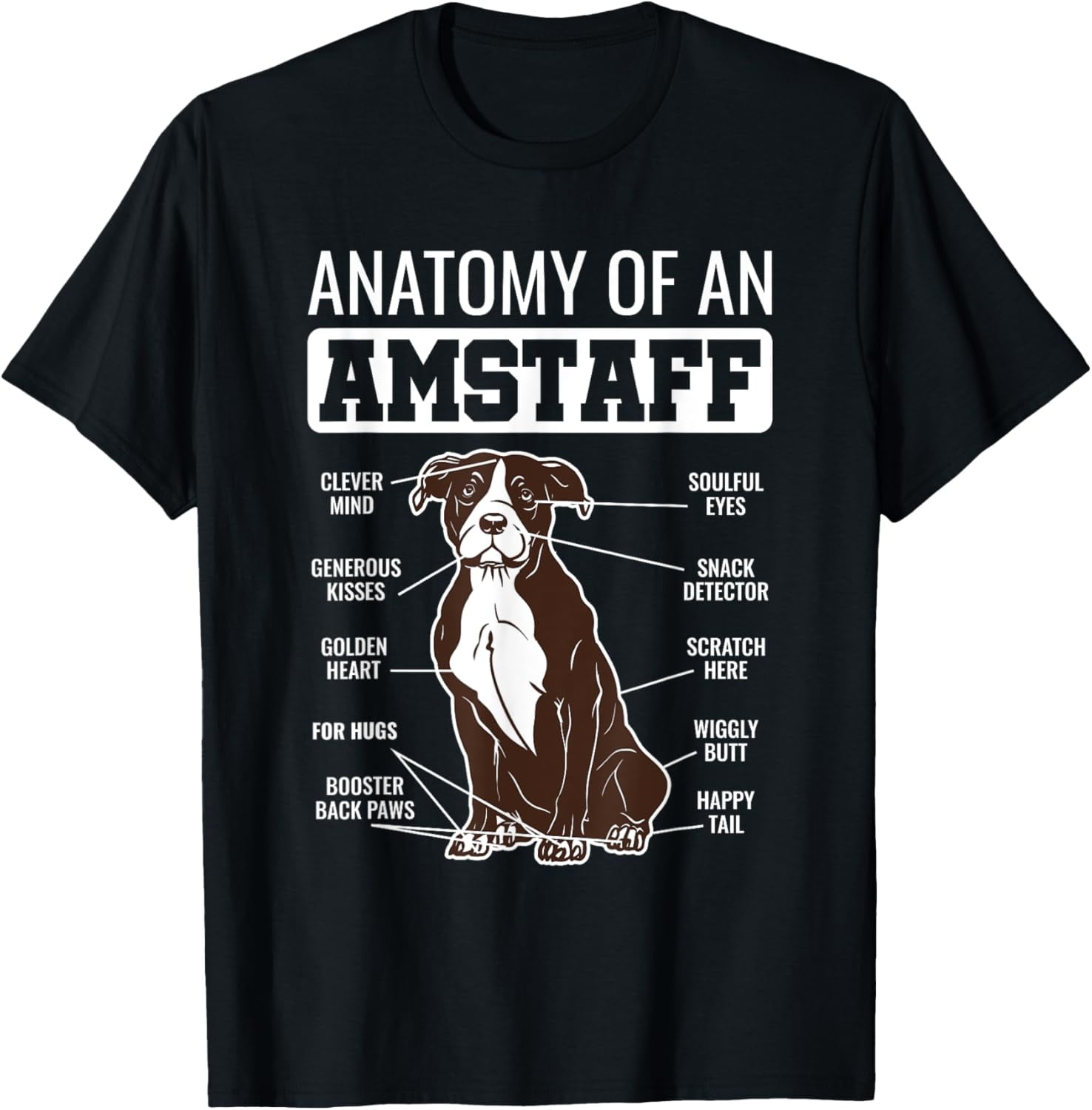 t-shirt Anatomy Of An Amstaff American Staffordshire Terrier T-Shirt ...