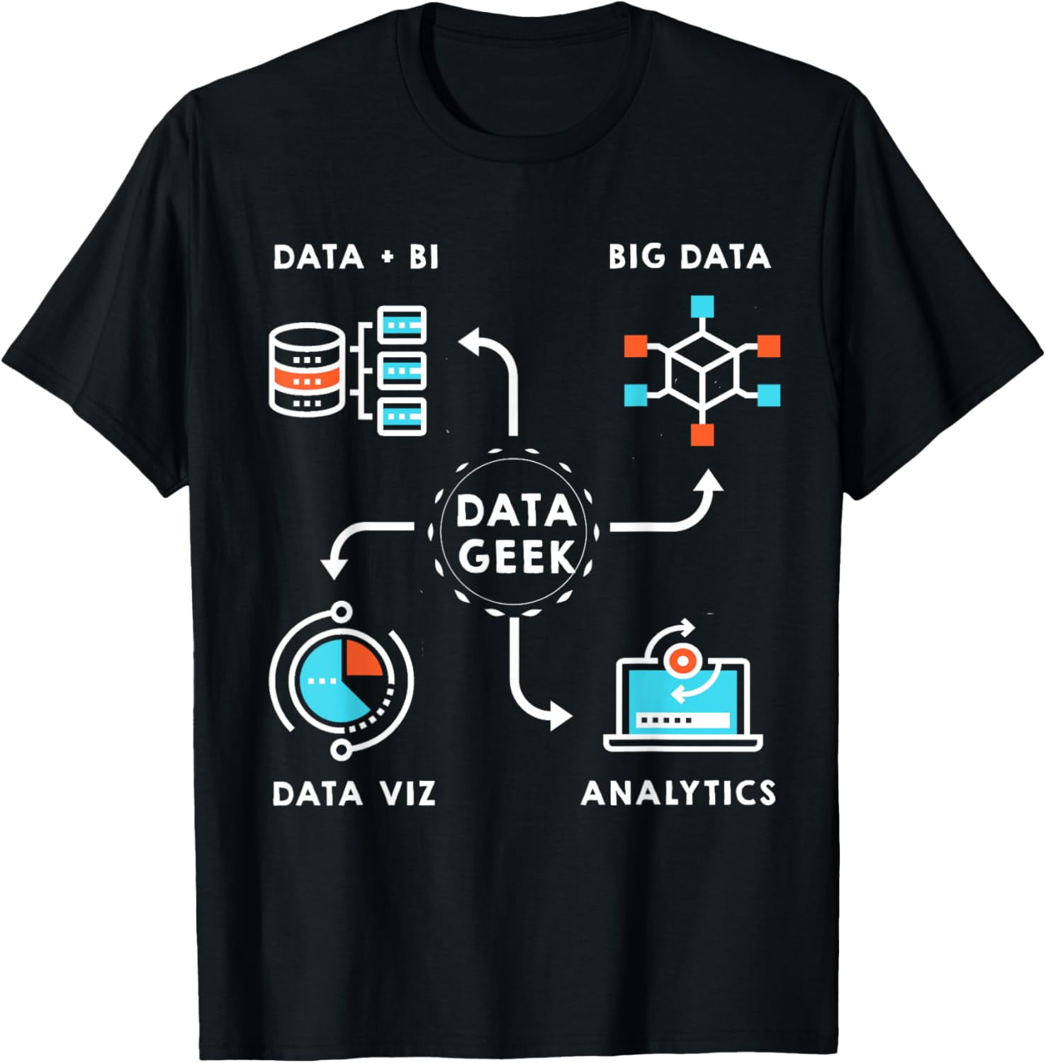 t-shirt Data t-shirt for Data Scientists, Analysts and Engineers T ...
