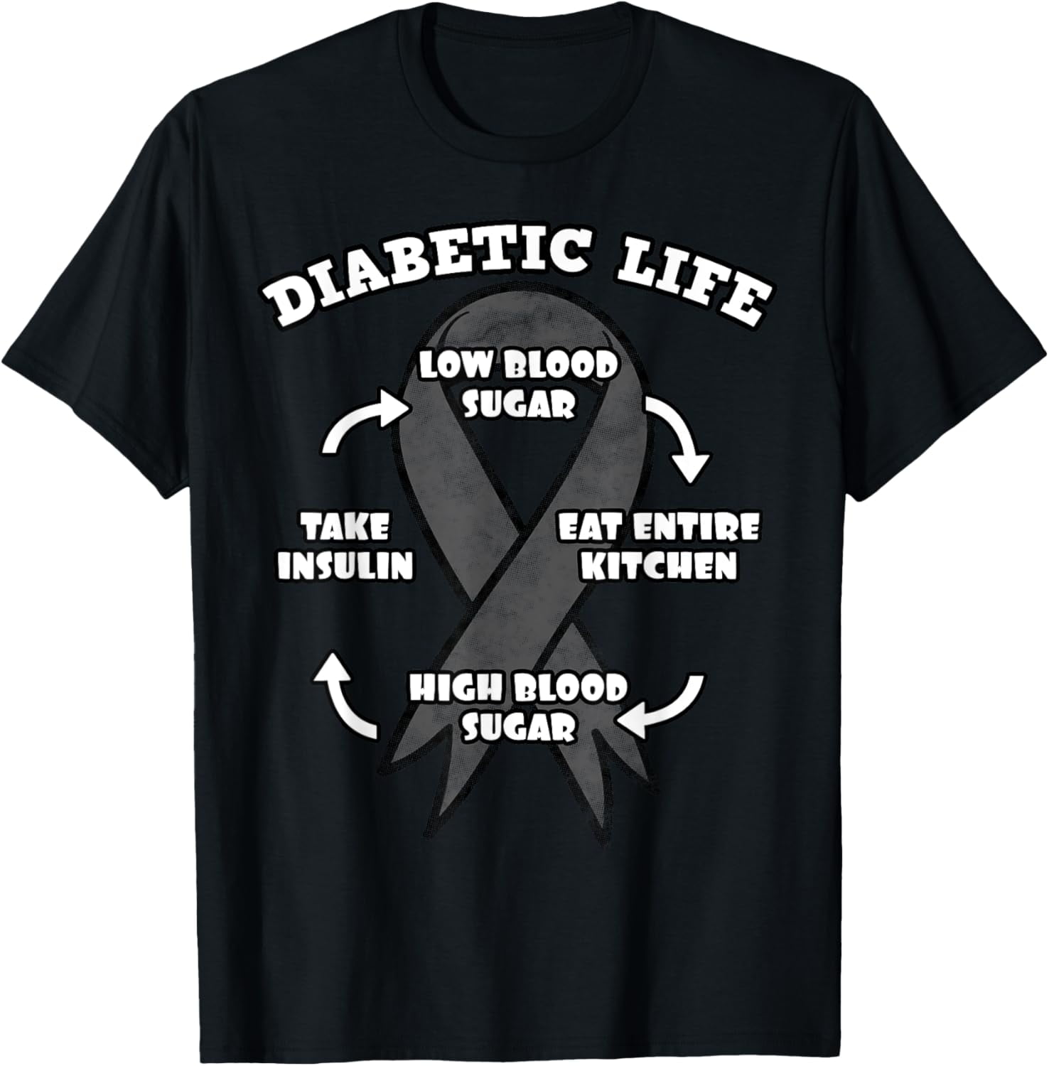 t-shirt Diabetic Life Insulin Diabetes Awareness Month T-Shirt mens ...