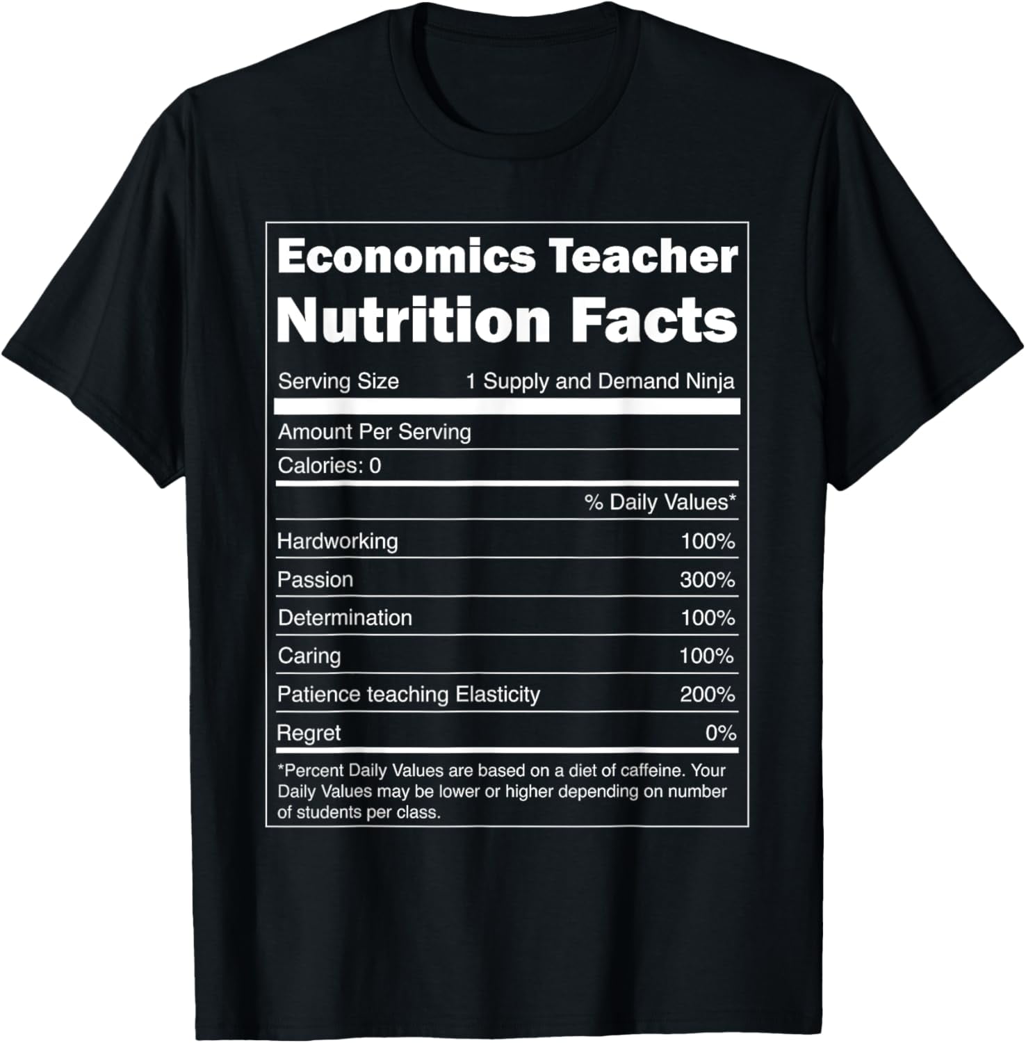 t-shirt Economics Gift - Funny Nutrition Facts Economics Teacher T ...