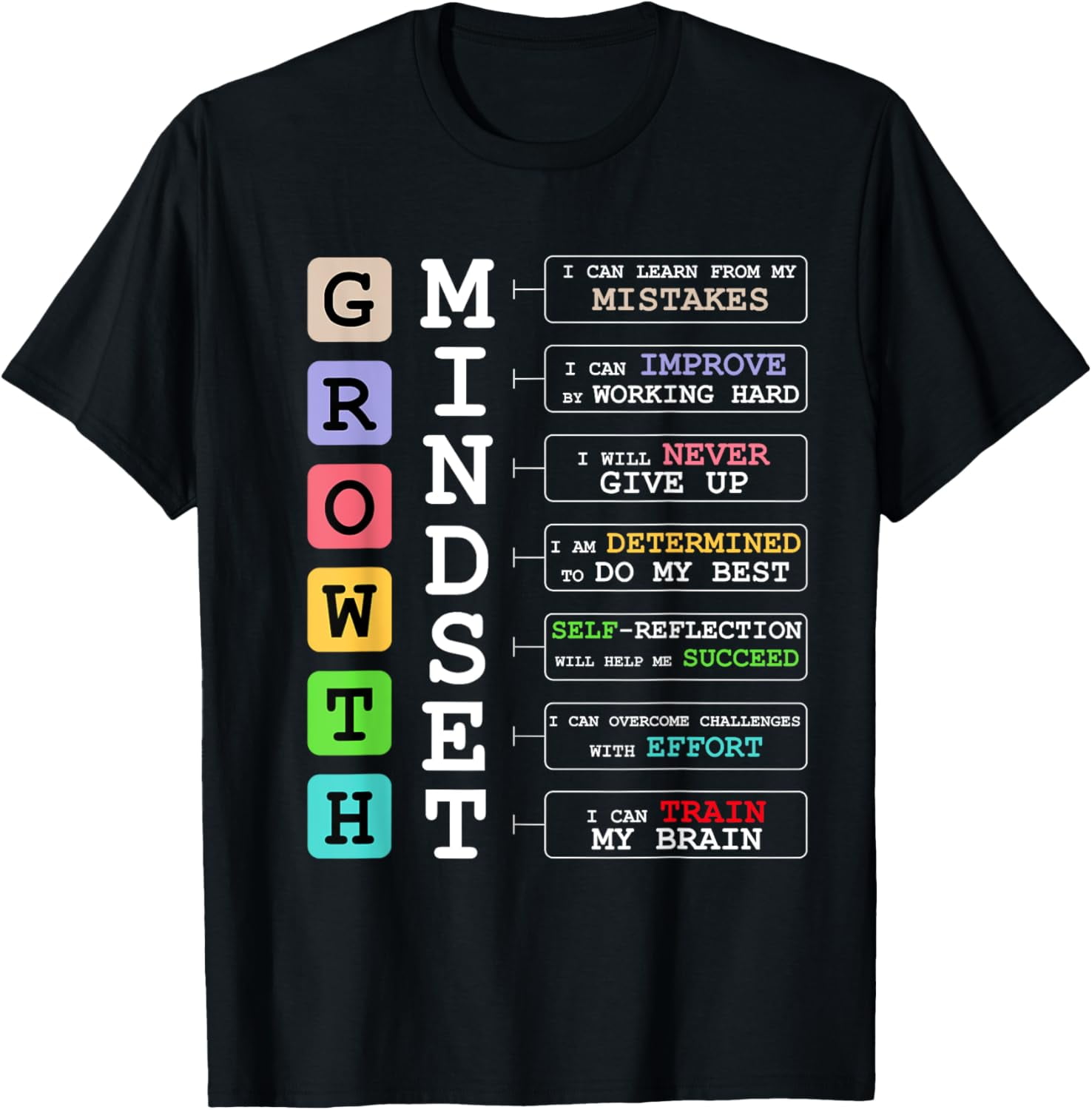 t-shirt Growth Mindset shirt Positive School Classroom Teacher Gift T ...