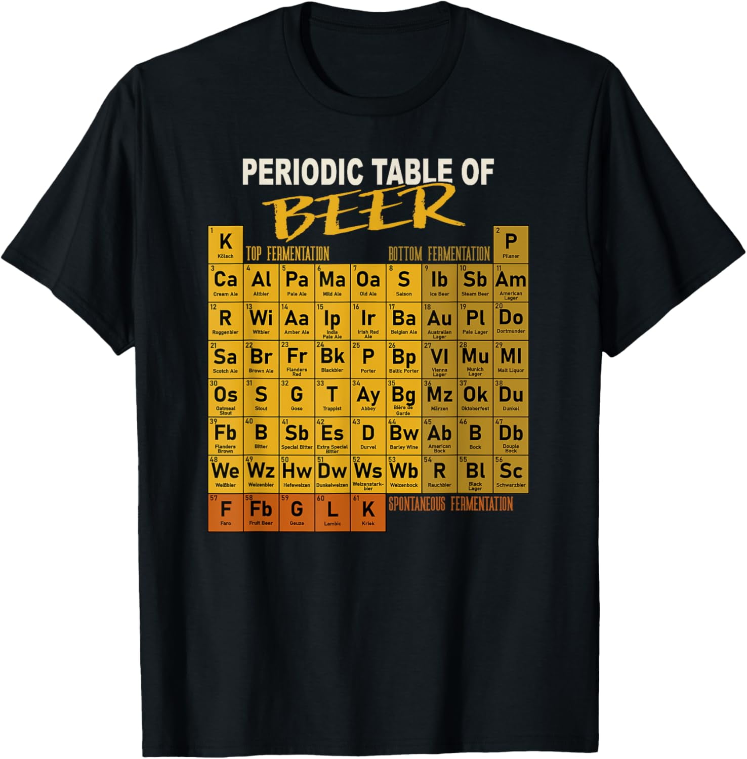 t-shirt Periodic Table Of Beer - Craft Beer Style Brewery T-Shirt ...
