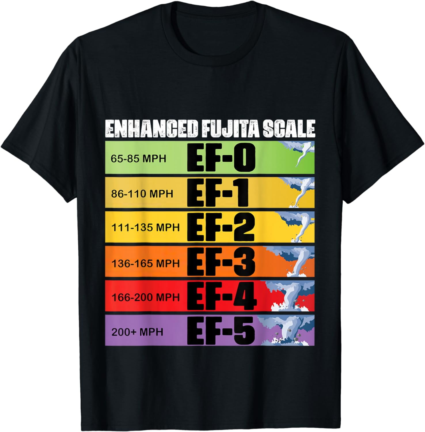 t-shirt Storm Chasing Enhanced Fujita Scale Tornado Meteorologist T ...