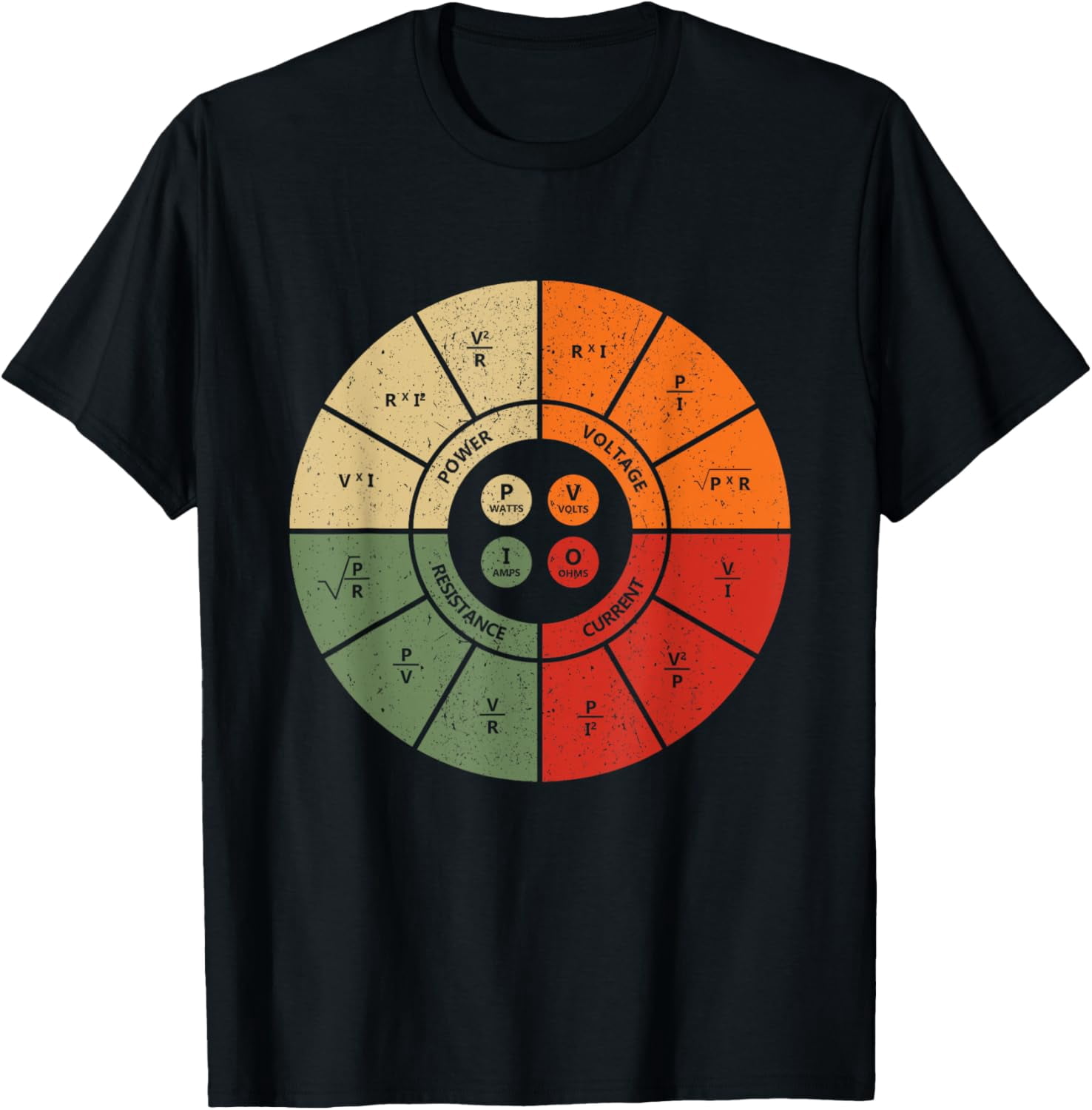 t-shirt Vintage Ohms Law Diagram Electrical Electronics Engineer T ...