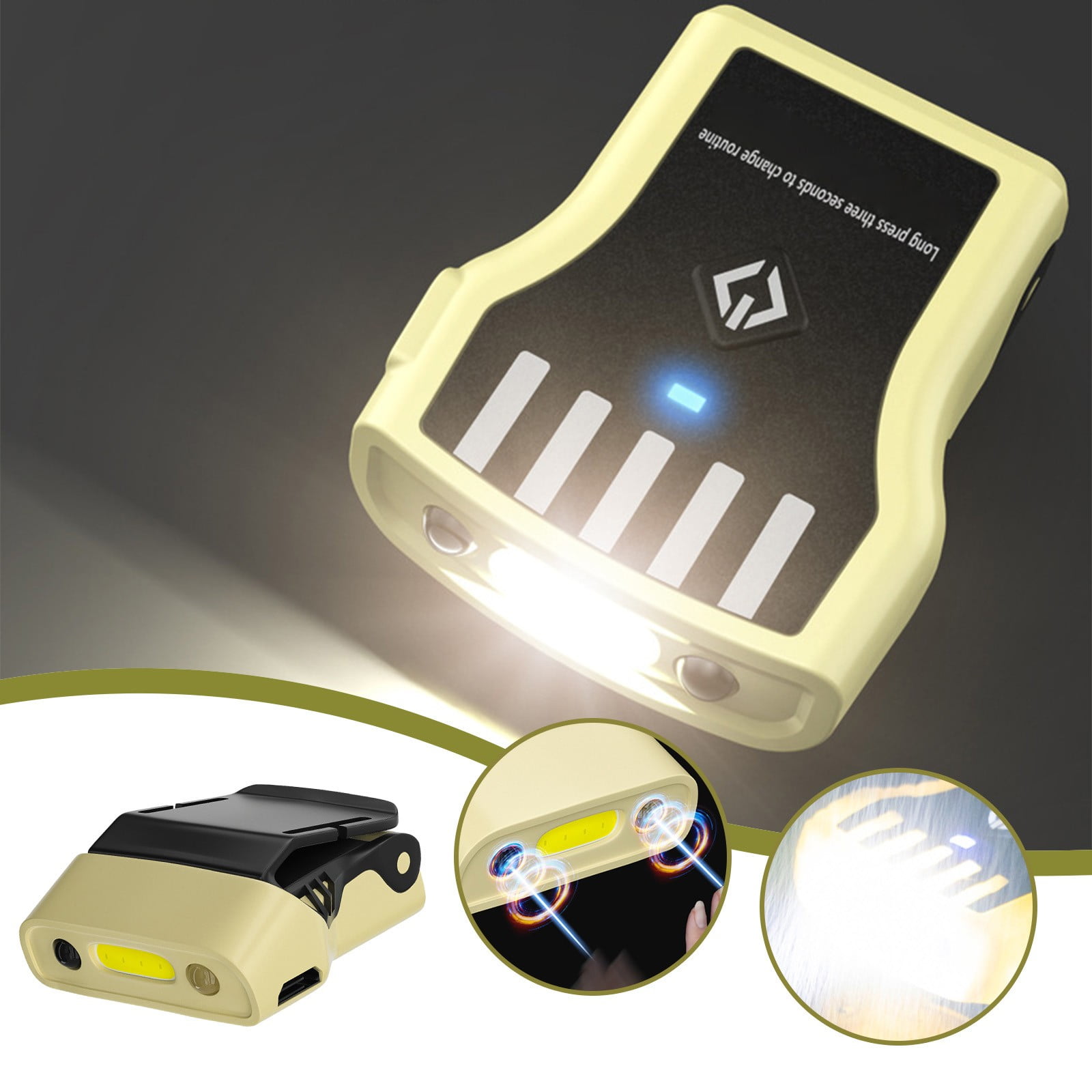 taicans Headlamp,Mini USB Rechargeable Headlight,90掳 Adjustable ...